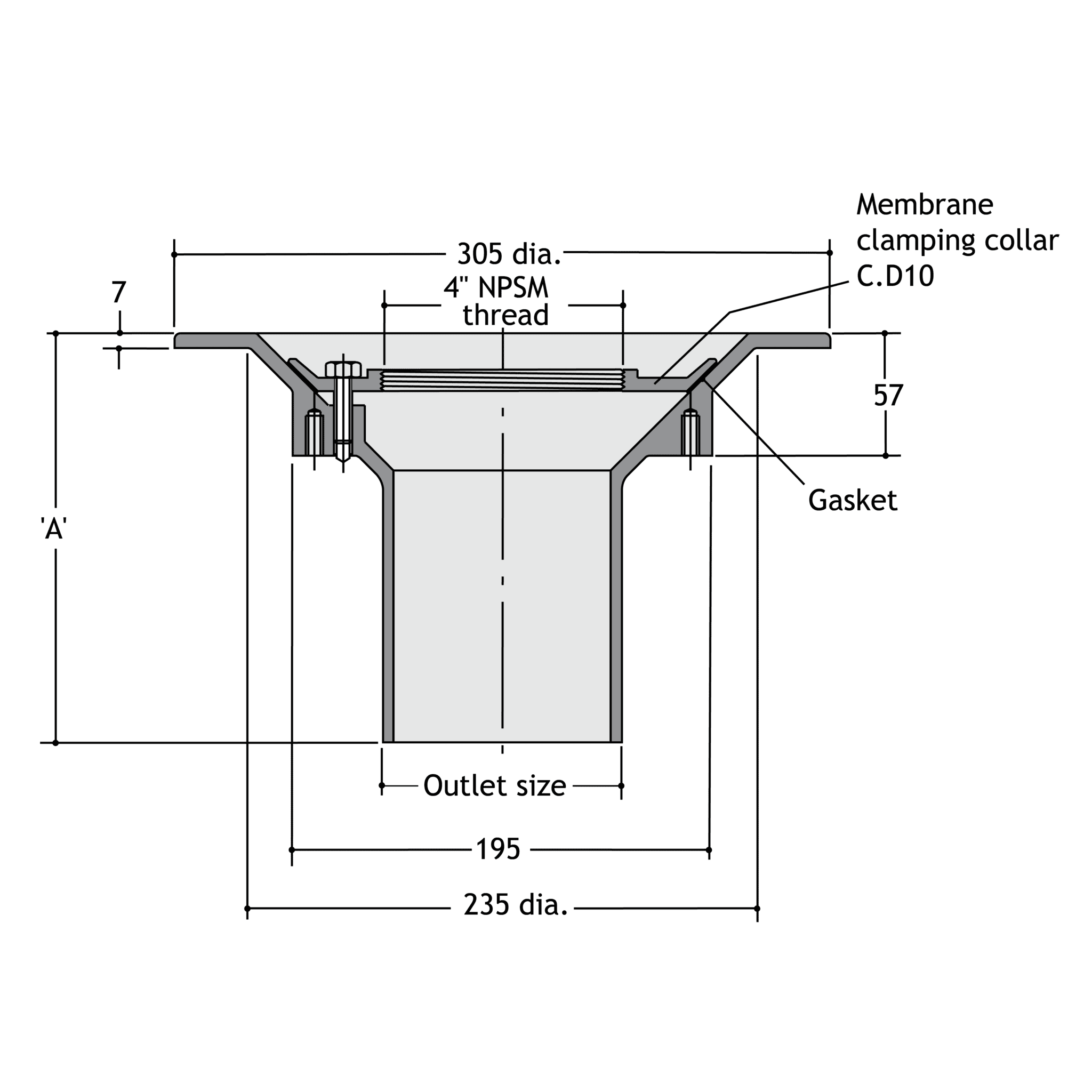 Range Spec: linear – Wade Building Drainage